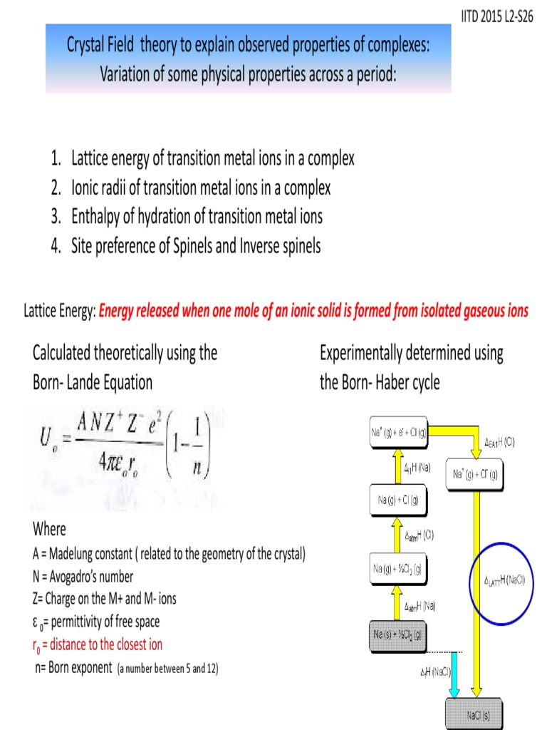 Elias Inorg Lec 2 | PDF | Magnetism | Ferromagnetism
