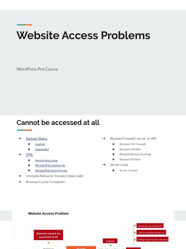 Website Access Problems Troubleshooting Guide | PDF | Domain Name ...