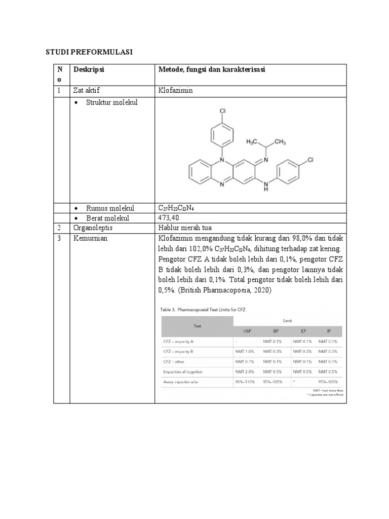 Studi Preformulasi Clofazimine | PDF | Pengembangan Diri | Kesehatan Holistik