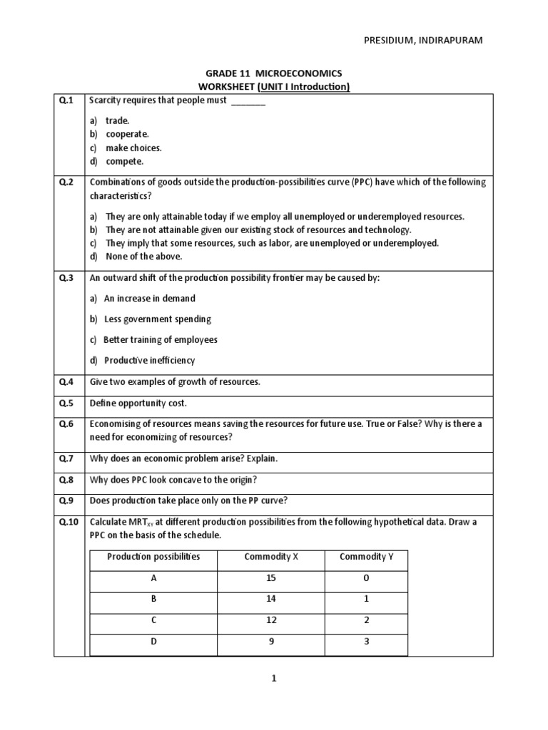 Class 11 Microeconomics Worksheet | PDF | Economics | Business