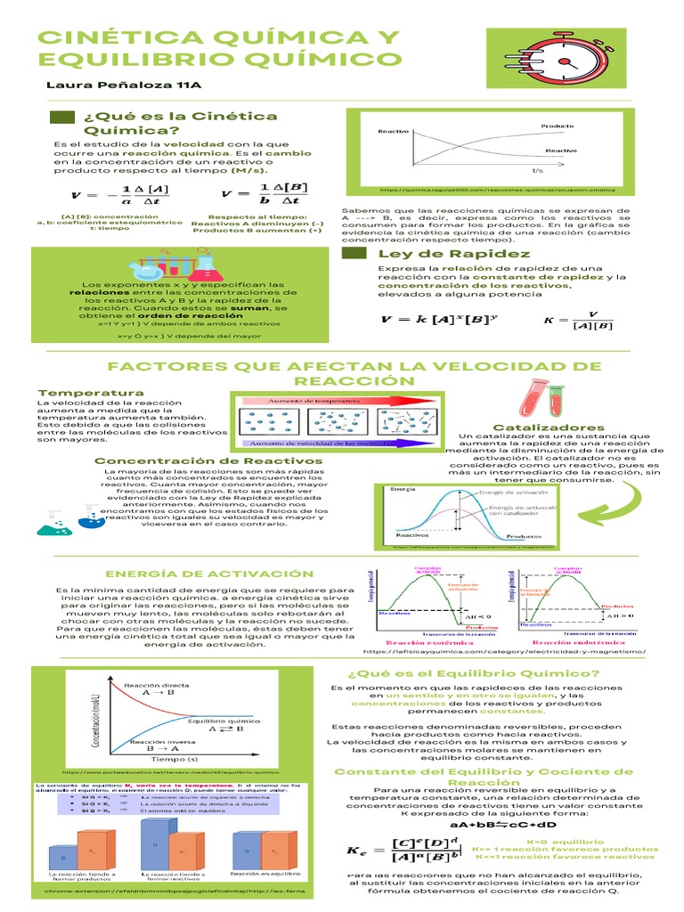 Cinética y Equilibrio Químico | PDF | Cinética química | Reacciones químicas