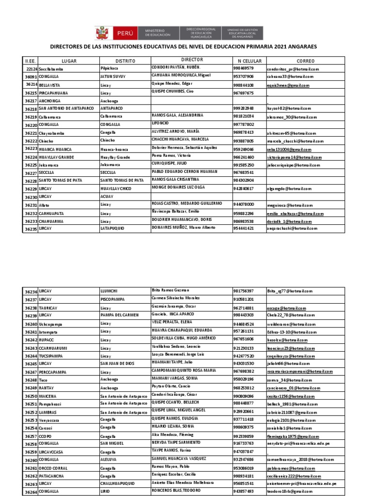 Directorio de Directores Inicial - Primaria y Secundaria 2021 | PDF | Perú