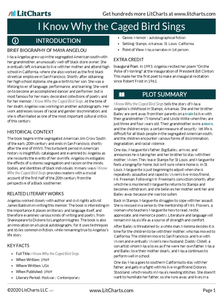 I Know Why The Caged Bird Sings LitChart | PDF | Maya Angelou