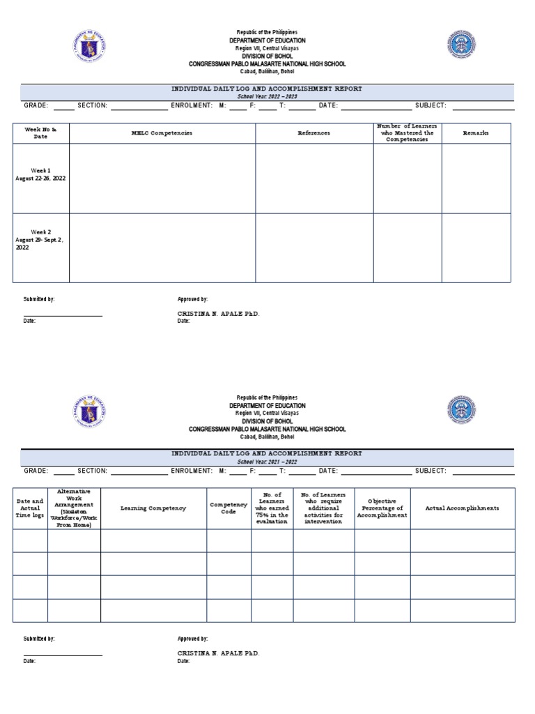 Individual Daily Log and Accomplishment Report Grade: Section ...