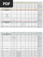 Parking Standards and ECS Guidelines | PDF | Parking | Basement