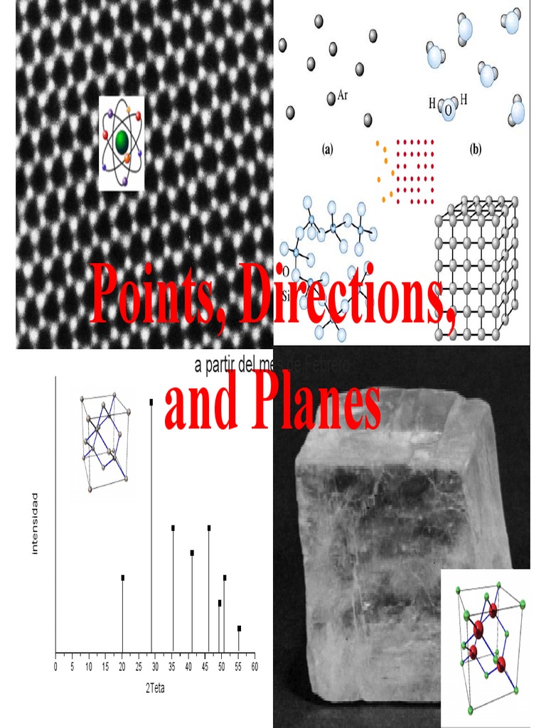 S4) Clase 3-1 - Points, Directions and Planes | PDF | Crystal Structure ...