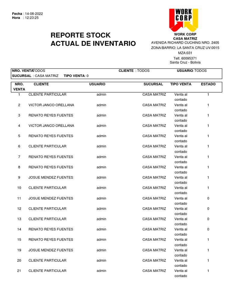 Reporte-Ventas-Notas-Monetario - 2022-08-14 | PDF