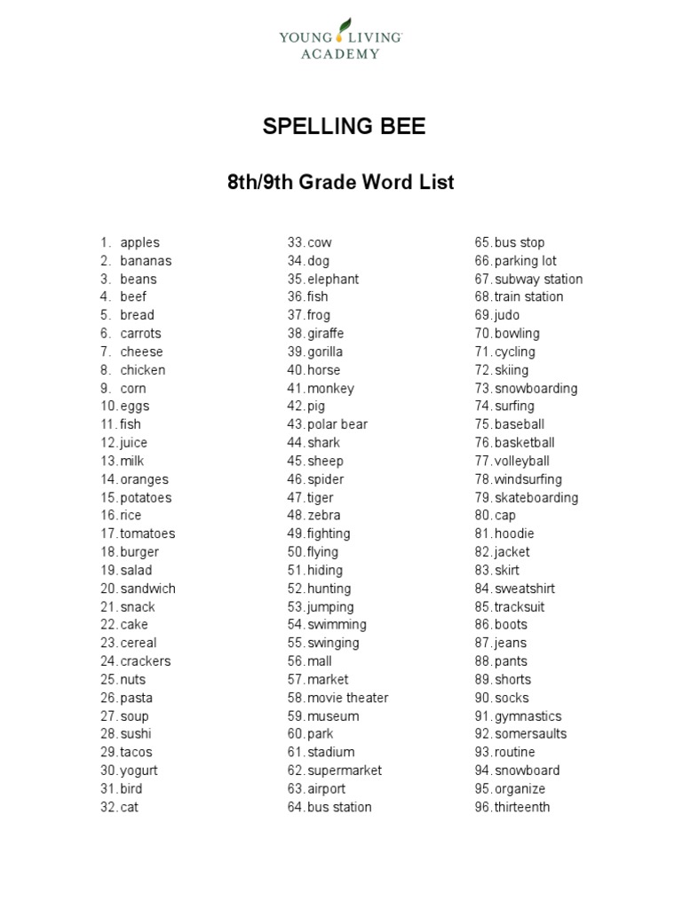 Grade 8-9 Spelling Bee Word List | PDF | Cooking | Foods