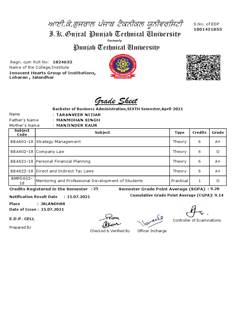 Grade Sheet: Prepared by Officer Incharge Checked & Verified by ...