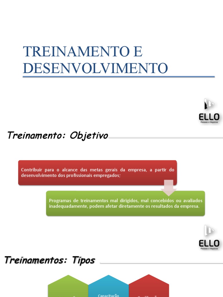 Treinamento e Desenvolvimento | PDF | Desenvolvimento profissional ...