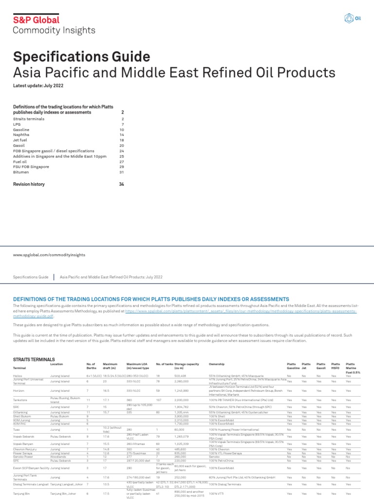 Asia Refined Oil Products Methodology | PDF | Derivative (Finance) | Prices