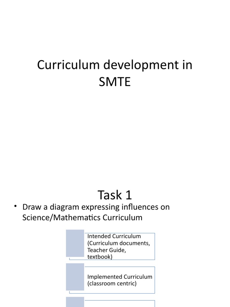 Curriculum Development in Smte | PDF | Curriculum | Inquiry Based Learning