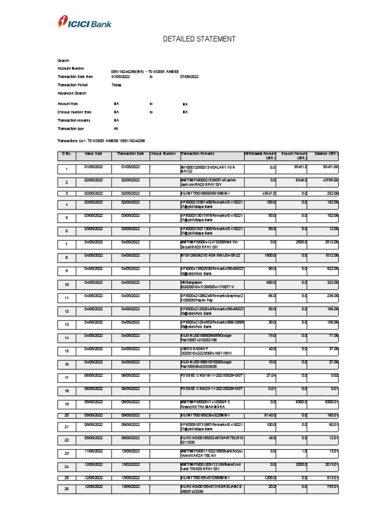 Detailed Statement | PDF | Banking Technology | Money