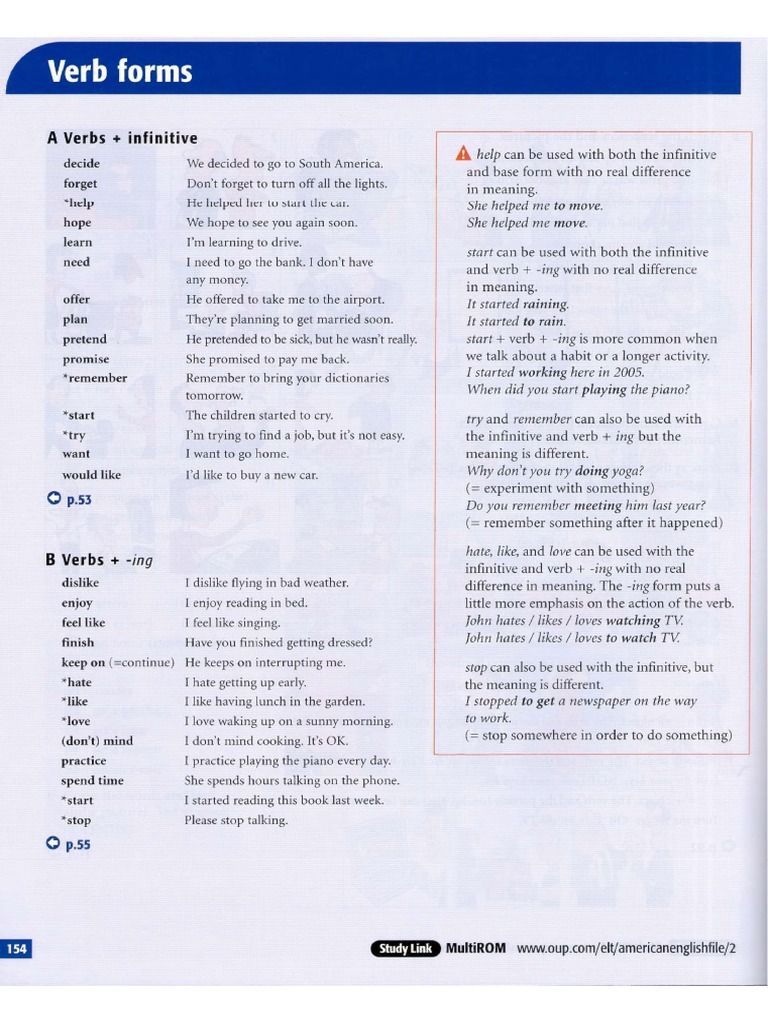 Verb Forms (AEF 2 1ed) | PDF