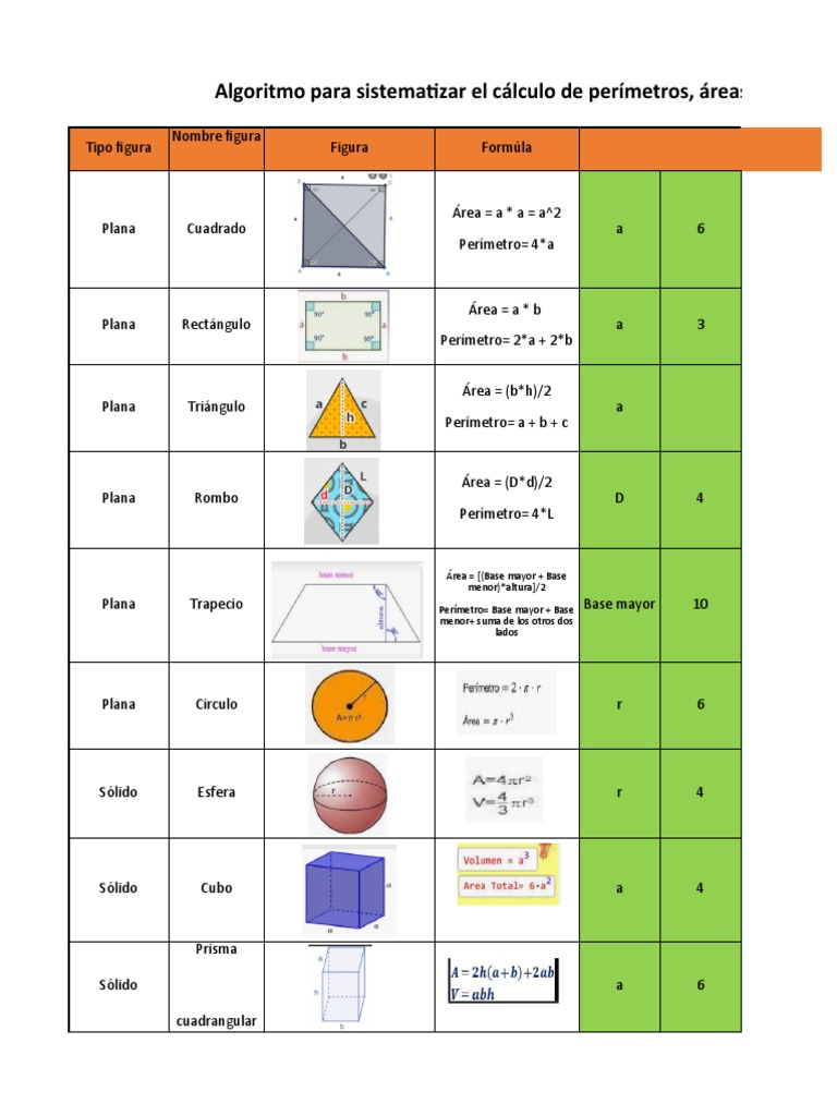 Excel Algoritmos | PDF | Geometría | Formas geométricas