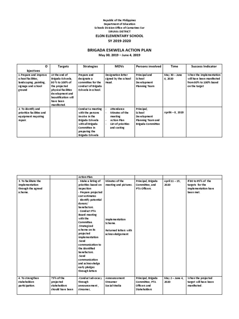 Brigada Eskwela Action Plan: Elon Elementary School SY 2019-2020 | PDF