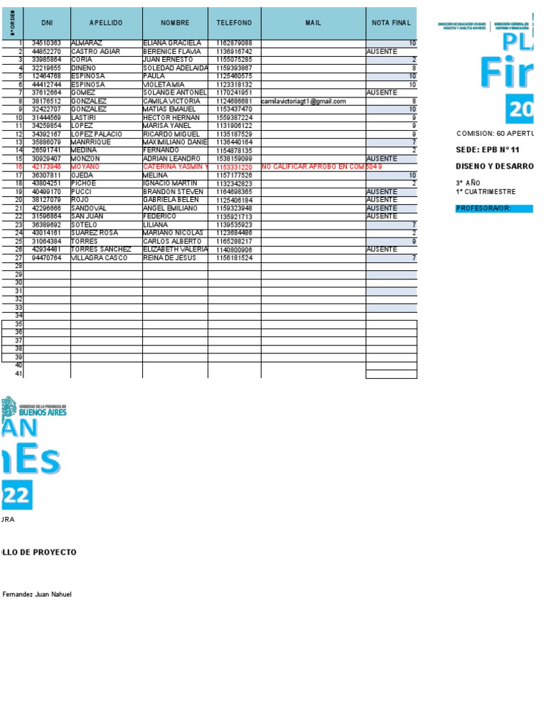Listado de alumnos con notas finales y datos de contacto | PDF