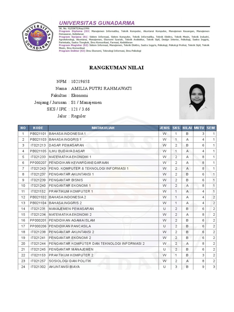 Rangkuman Nilai | PDF