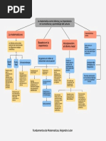 Hoja de Vida - María Camila Celis Arango 2014 - Petróleo y Gas | PDF