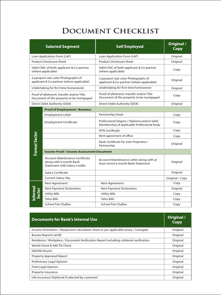Document Checklist | PDF | Banks | Mortgage Loan