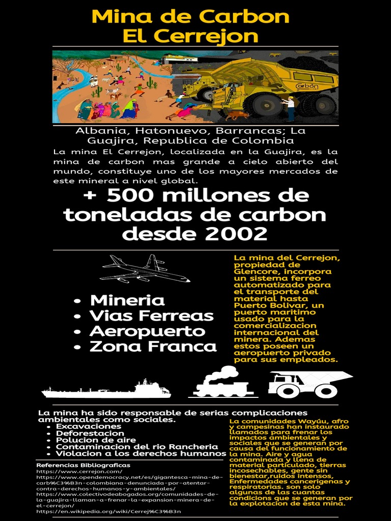 Mina de Carbon - El Cerrejon | PDF | Minería | Entorno natural