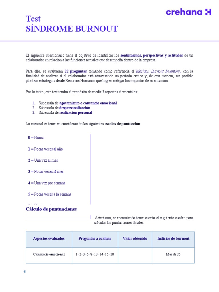 tEST PARA EVALUAR LOS INDICES DE BURNOUT EN TU EMPRESA | PDF | Burnout ...
