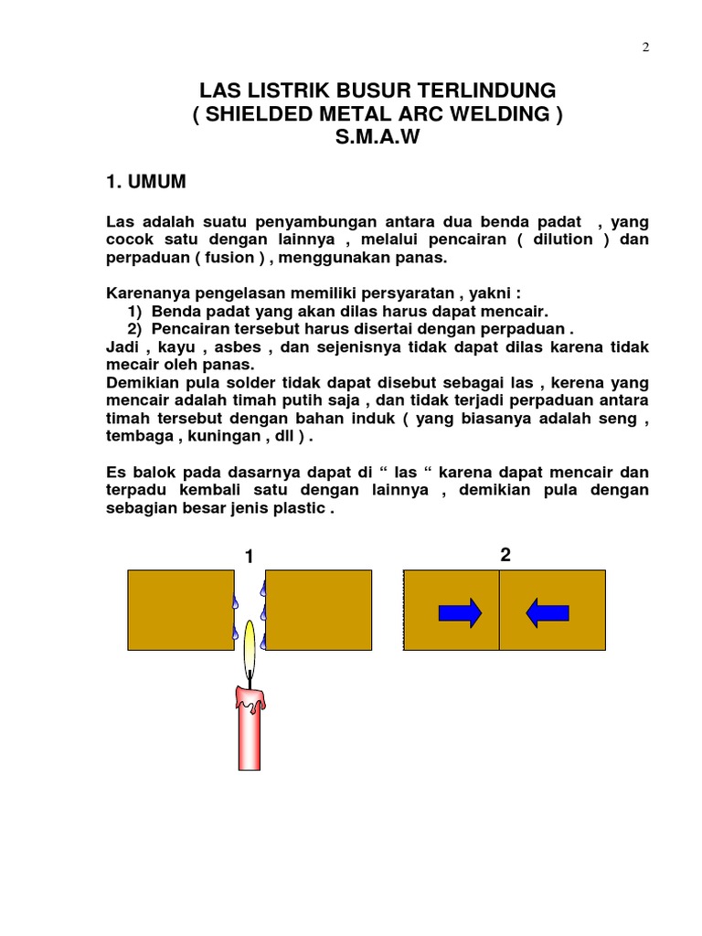 Las Listrik Busur Terlindung | PDF