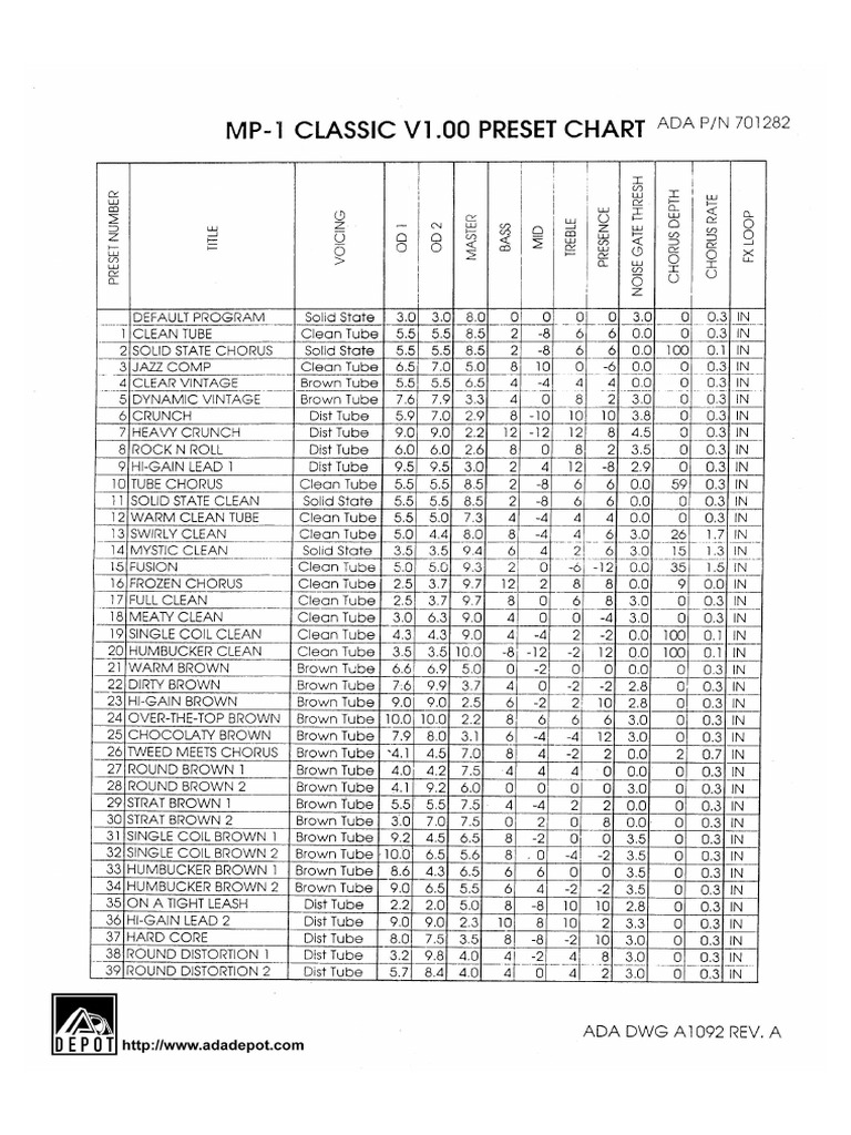 ADA MP 1 Classic | PDF