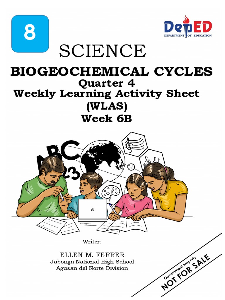 G8 Science-Biology W6B 4Q | PDF | Water | Ecosystem