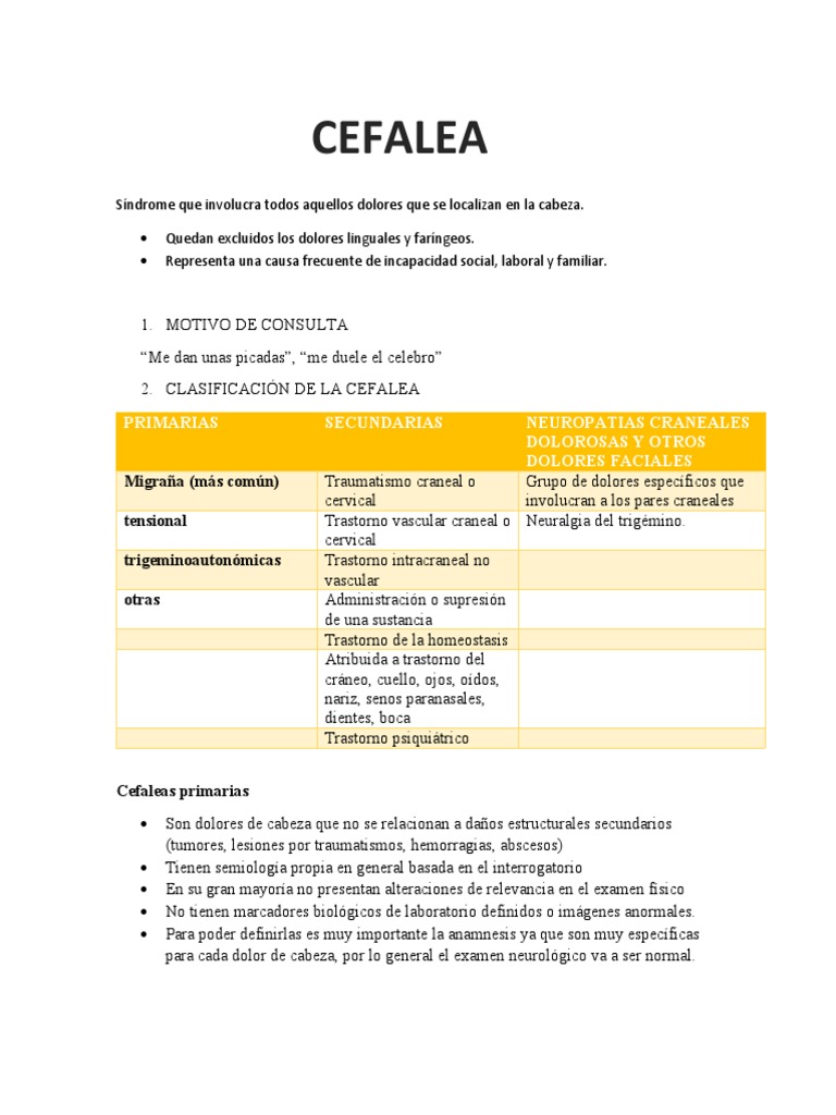 7) Cefalea | PDF | Migraña | Dolor de cabeza
