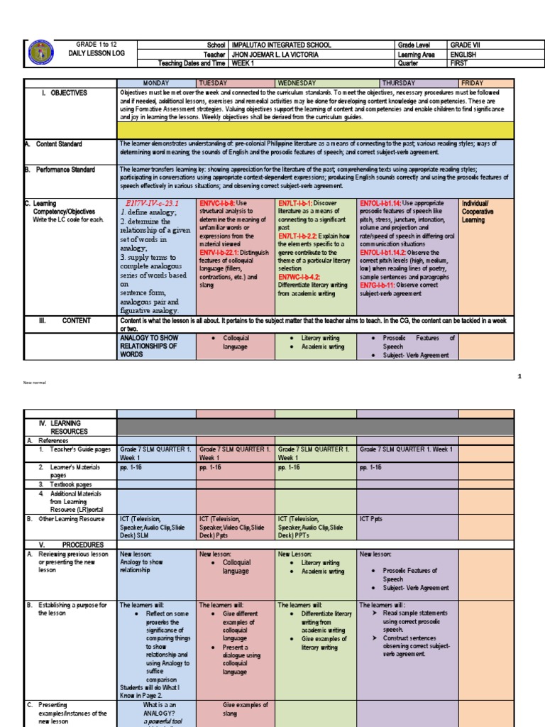 EN7V-IV-c-23.1: 1. Define Analogy | PDF | Analogy | Learning