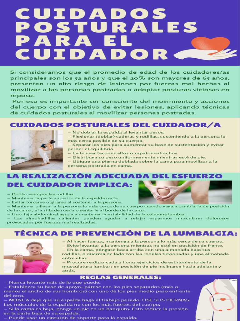 Cuidados Posturales para El Cuidador | PDF | Rodilla | Dolor lumbar