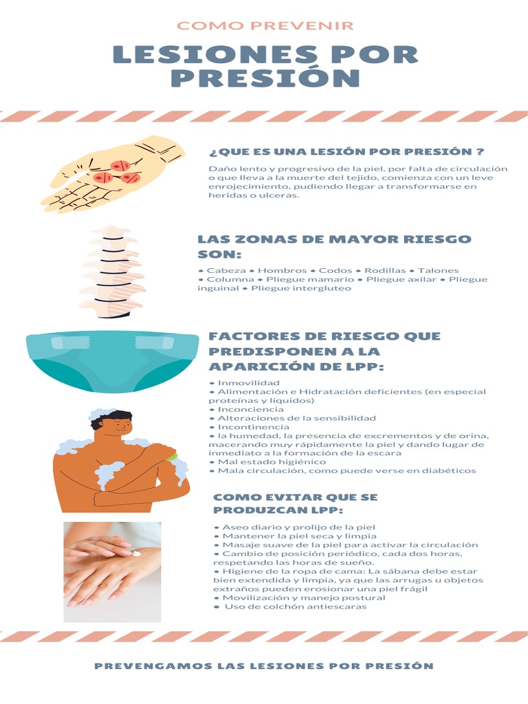 Lesiones Por Presión | PDF