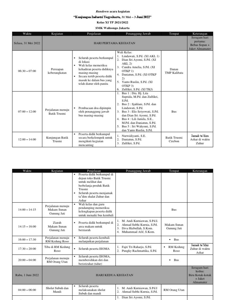 Rundown Acara Kunjungan Industri Yogyakarta | PDF