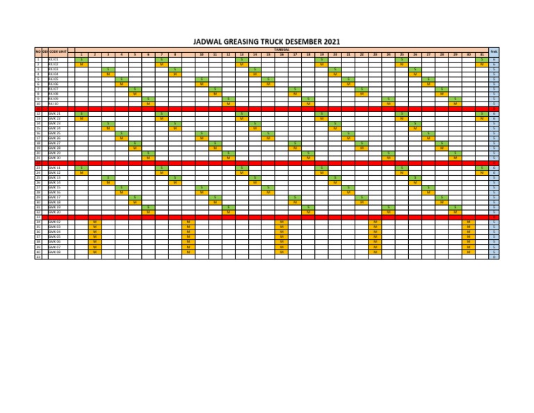 JADWAL GREASING Desember 21 | PDF