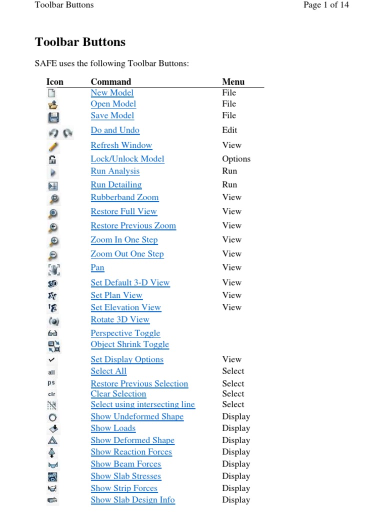 ShortCut Buttons - Safe CSI | PDF | Cartesian Coordinate System ...