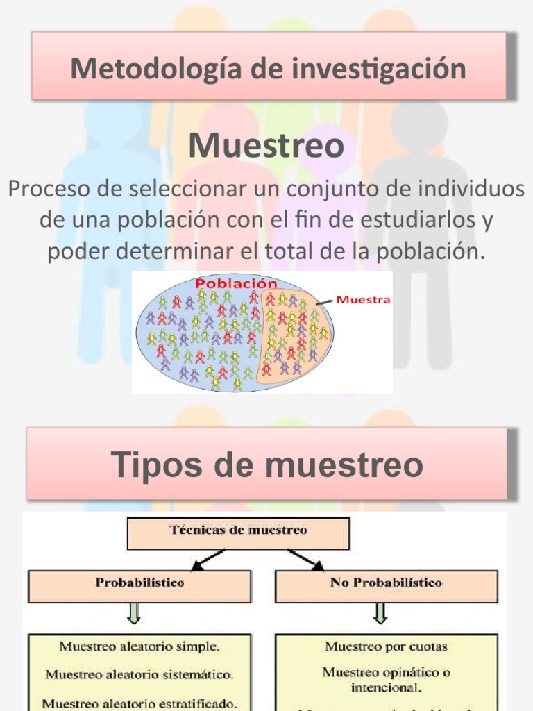 Tipos de Muestreo en Investigación | PDF | Muestreo (Estadísticas ...