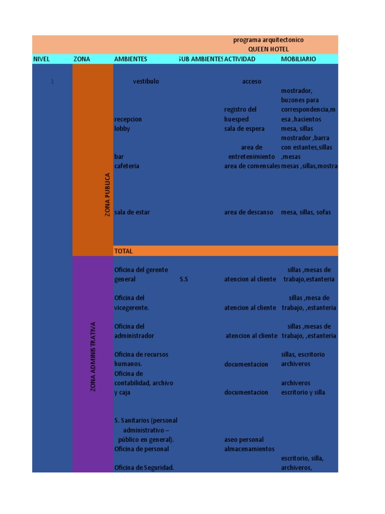 Programa .Arq .. | PDF