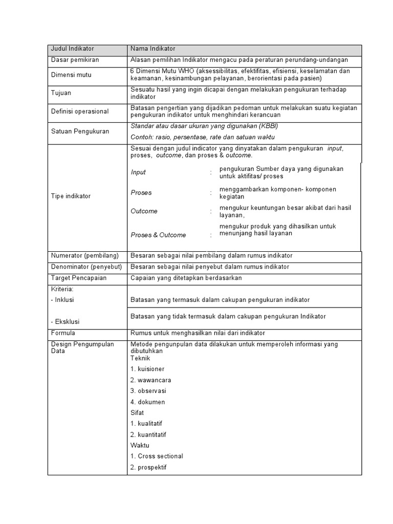 Contoh Profil Indikator | PDF | Pengelolaan Keuangan & Uang
