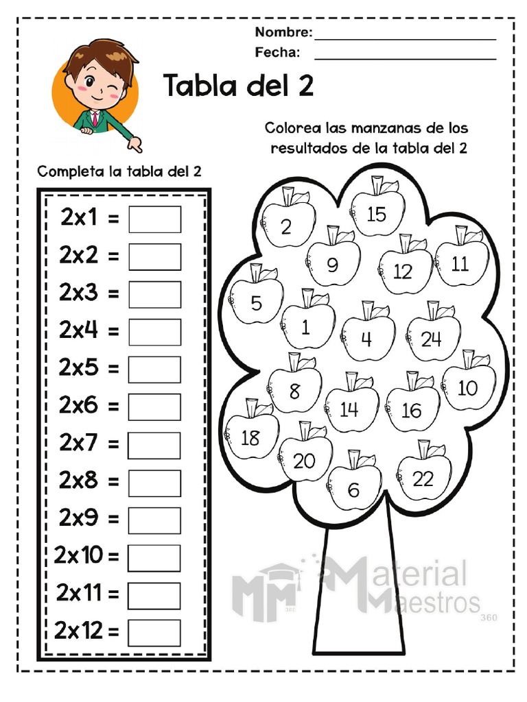 Fichas Tablas de Multiplicar | PDF