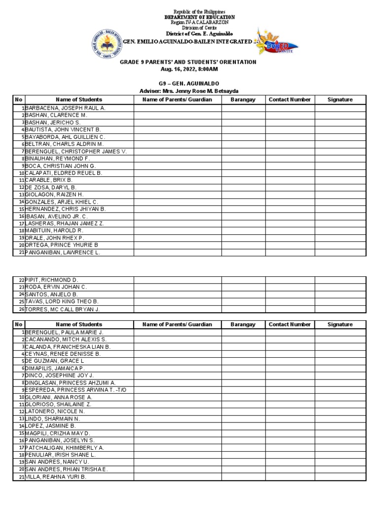 Department of Education: Republic of The Philippines Region Iv-A ...