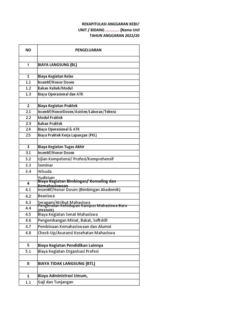 Rekapitulasi Anggaran Prodi Gizi 2022-2023 New | PDF