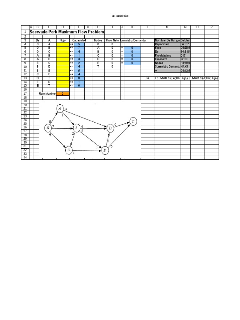 Flujo Maximo | Descargar gratis PDF | Ajedrez