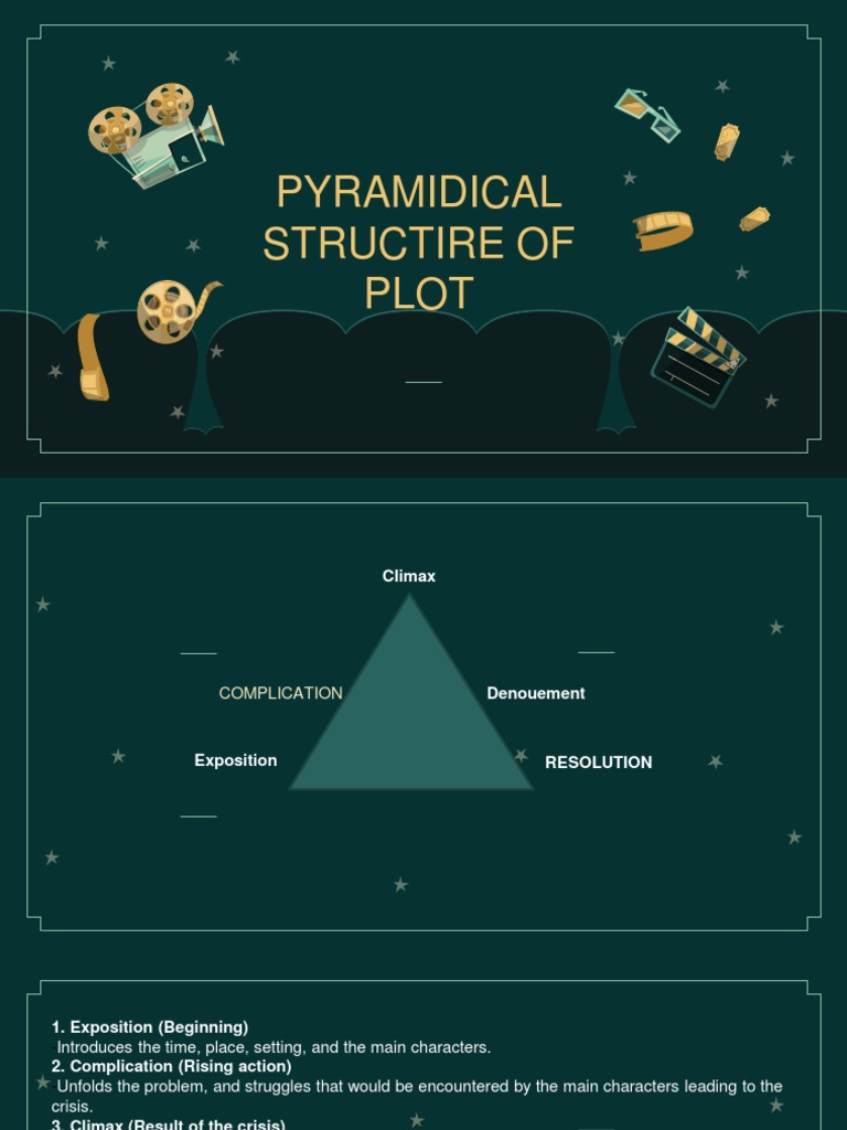 Pyramidical Structure of A Plot | PDF