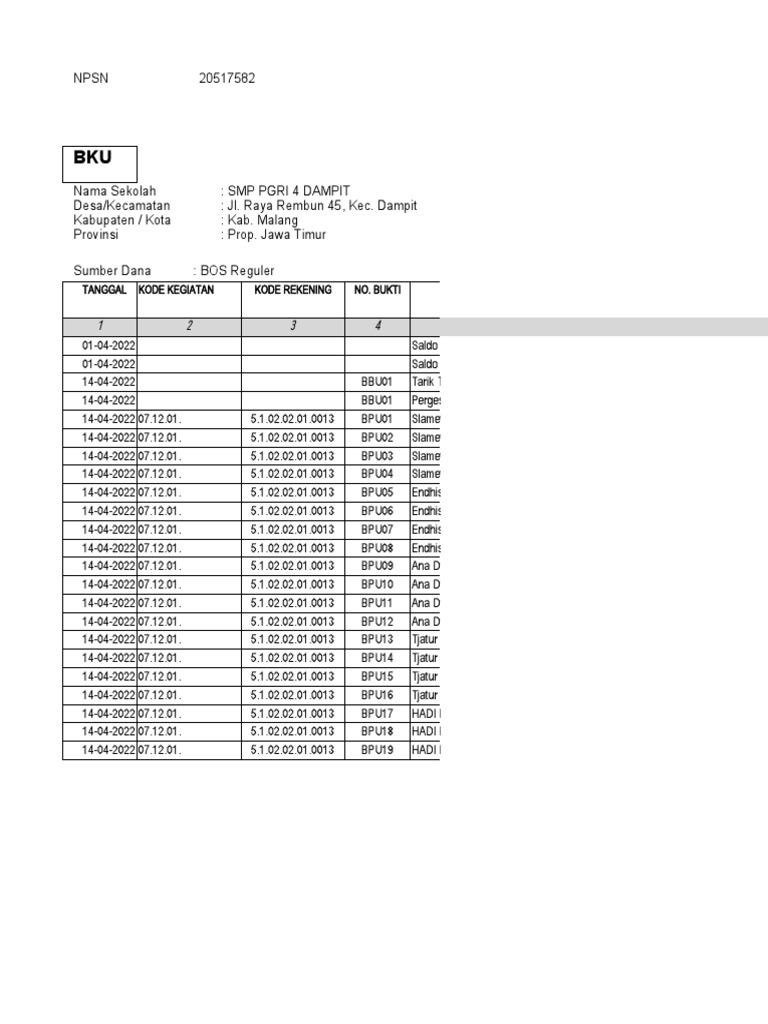 Bku-2022 (APRIL) Abcdpdf PDF To Excel | PDF