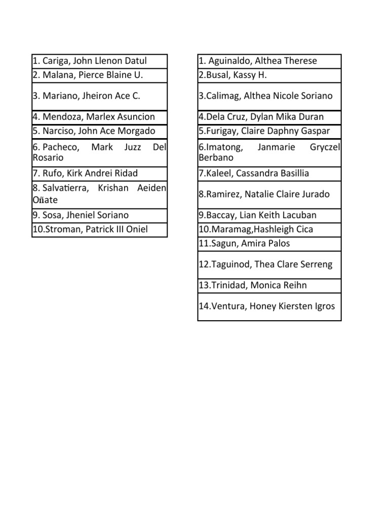 CLASS LIST For Quipper | PDF