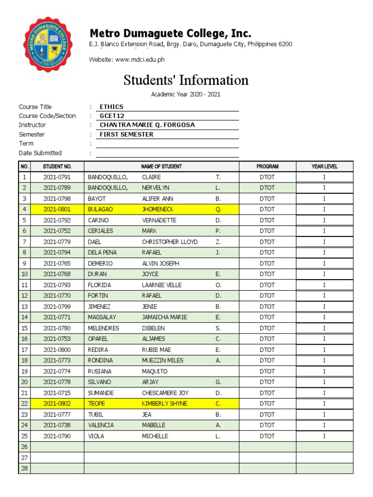 Students' Information: Metro Dumaguete College, Inc | PDF