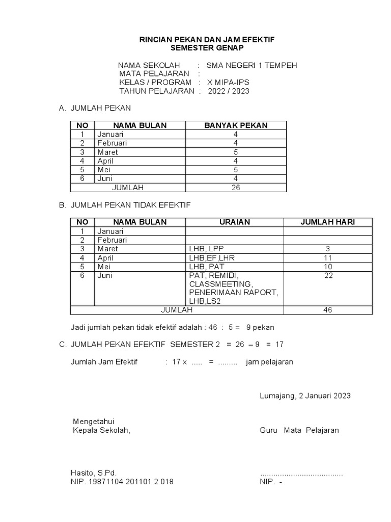 RPE 2022-2023 SMT Genap | PDF