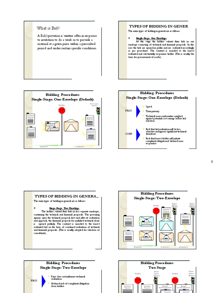 Bidding Types | PDF | General Contractor | Economies