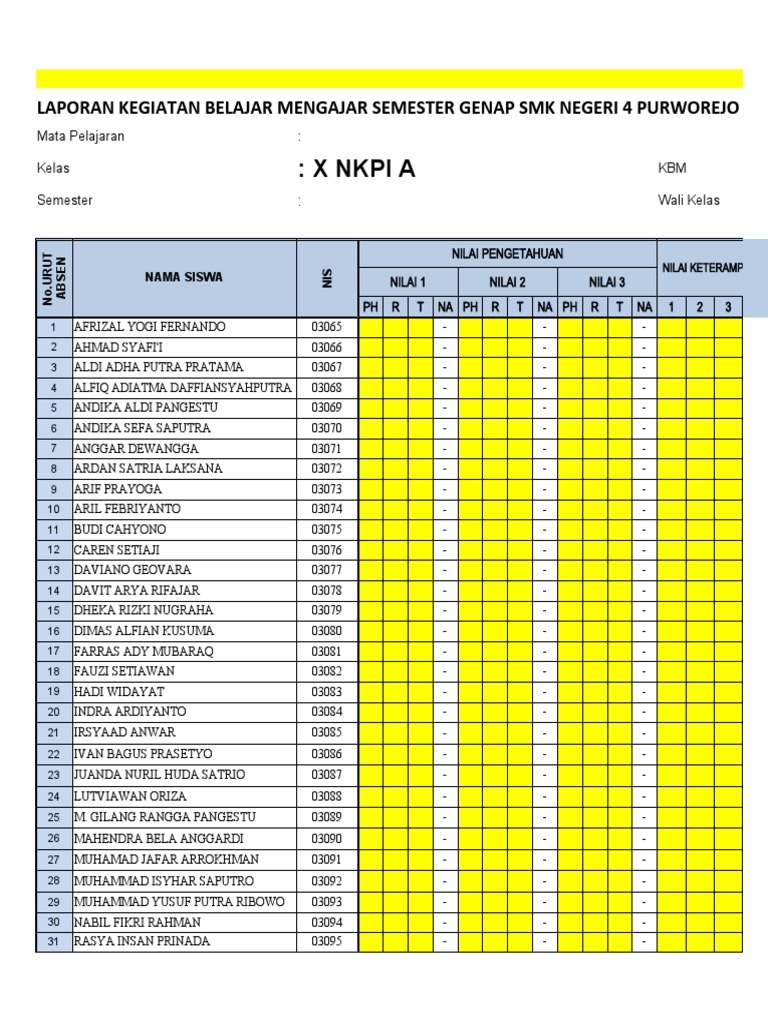 Input Nilai Raport Genap 2021-2022 | PDF